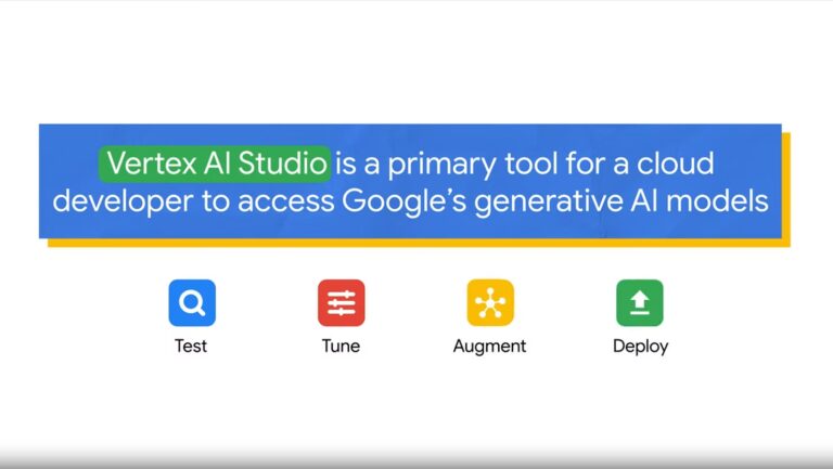AI與雲端整合：2025 AWS、GCP、Azure 雲端趨勢 | Elite Cloud