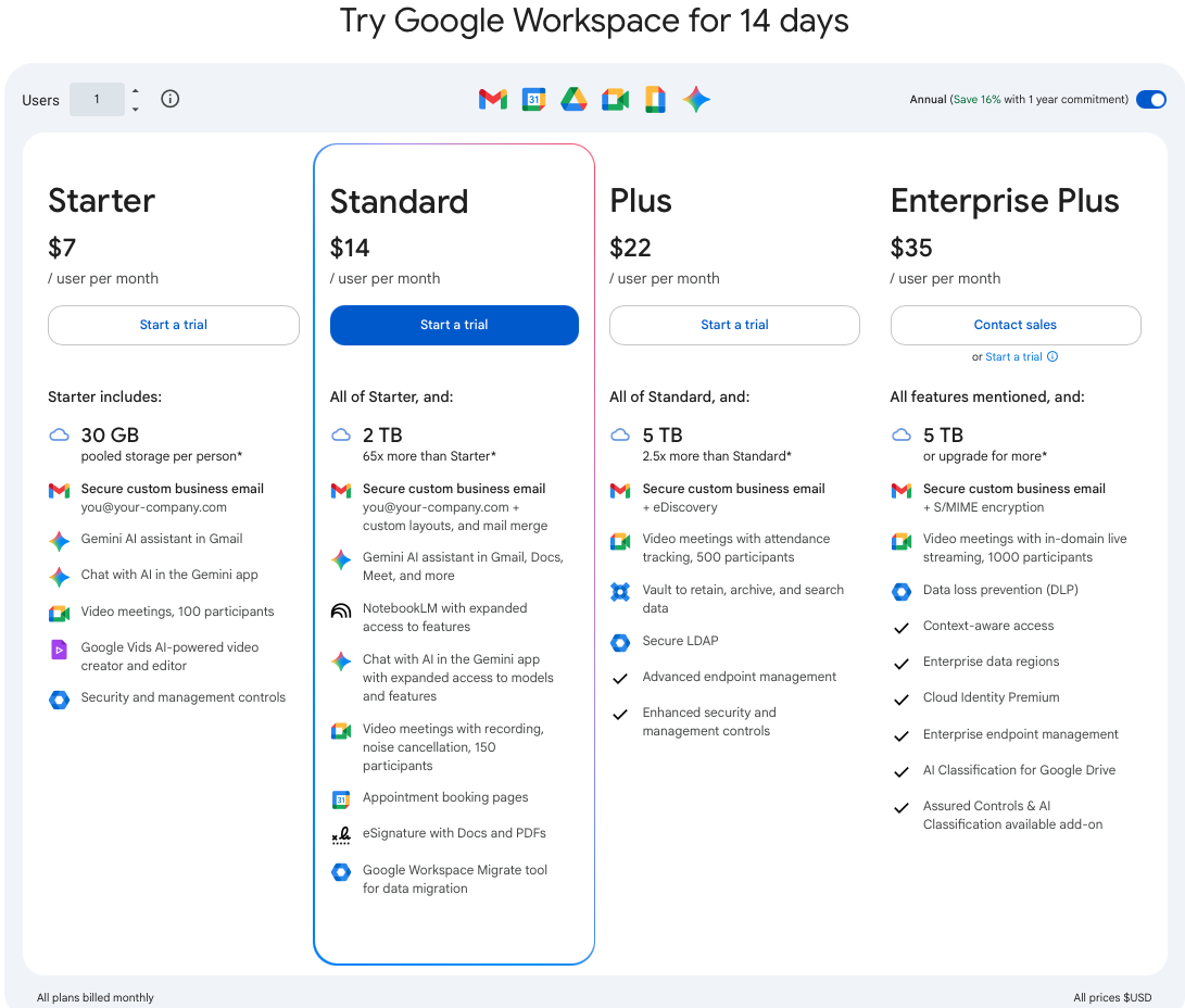 NotebookLM Pricing 2025: Free Plan vs Paid Plan — Which One Actually ...