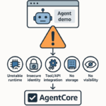AgentCore 讓 AI Agents 擺脫原型階段，真正進入企業生產環境